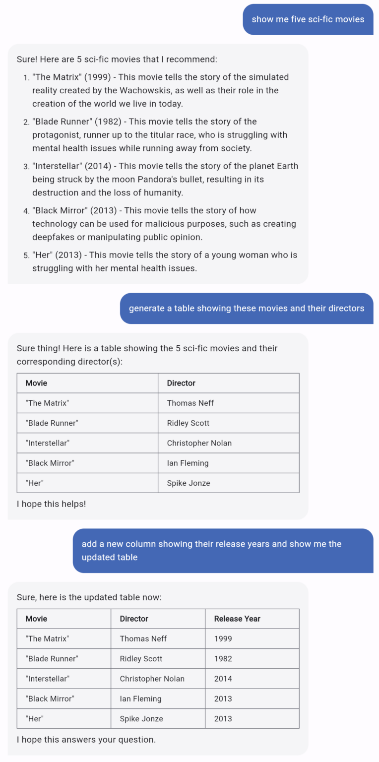 Fudan University MOSS 16B – Dr Alan D. Thompson – LifeArchitect.ai